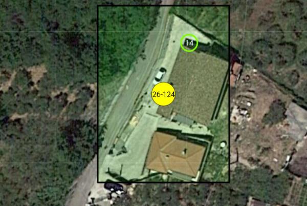 Appartamento in vendita a Alatri