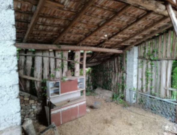 Appartamento in vendita a Rieti