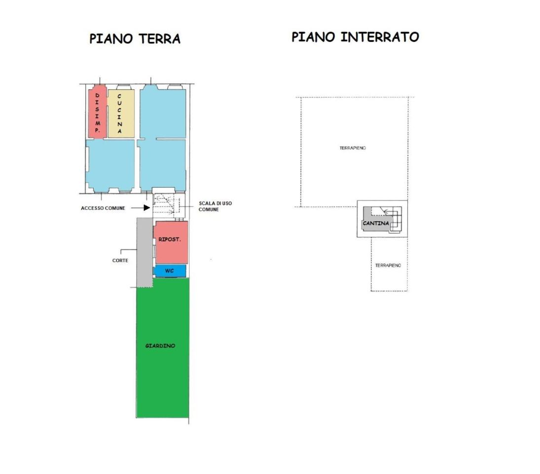 Villa in vendita a Galliate