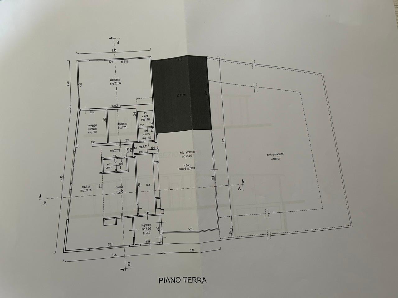 Ristorante in vendita a Rimini