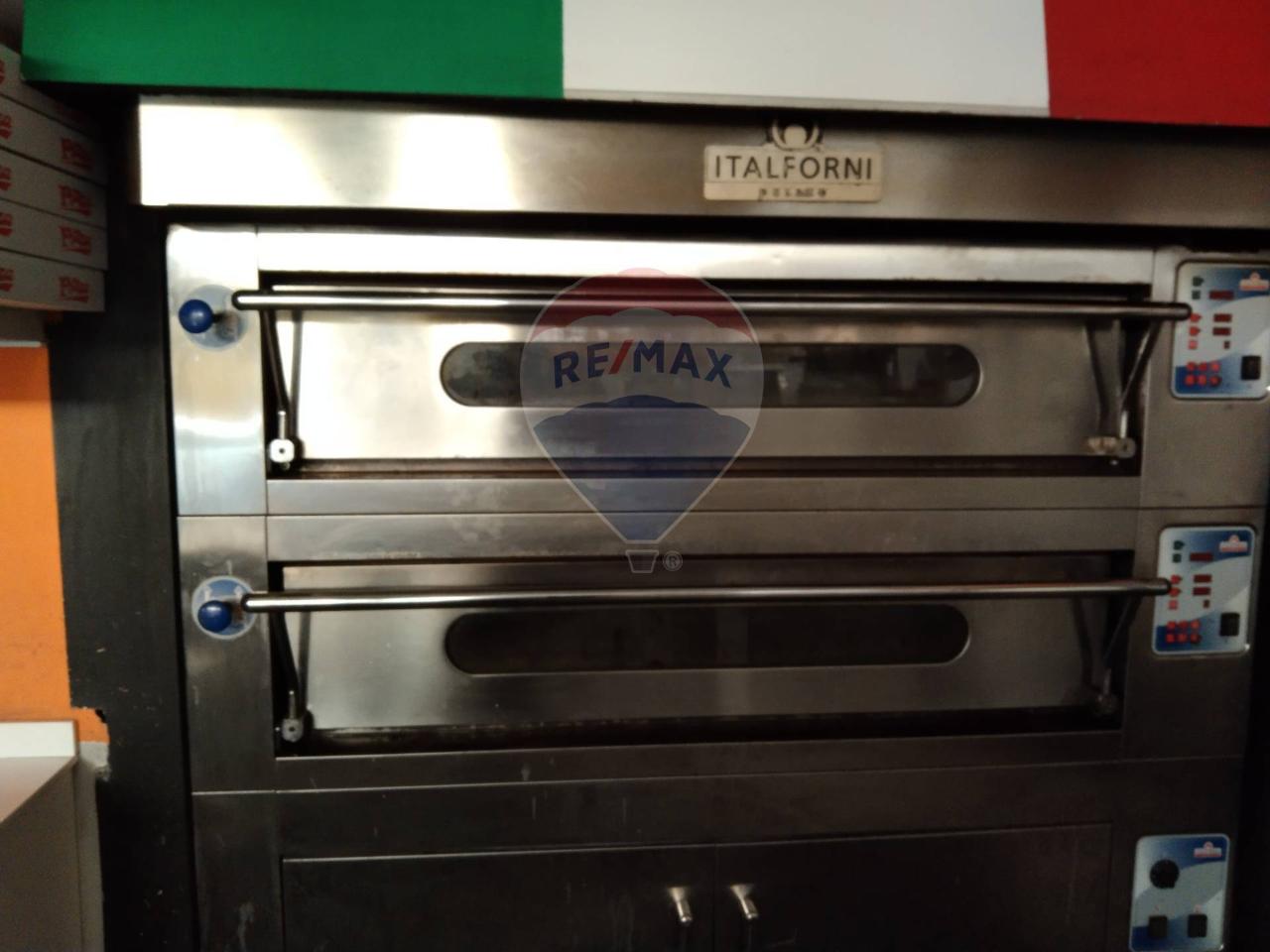 Negozio in vendita a Castelfranco Emilia