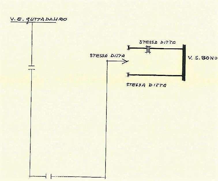 Magazzino in vendita a Palermo