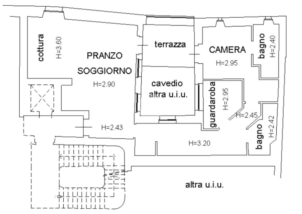 Appartamento in vendita a Verona