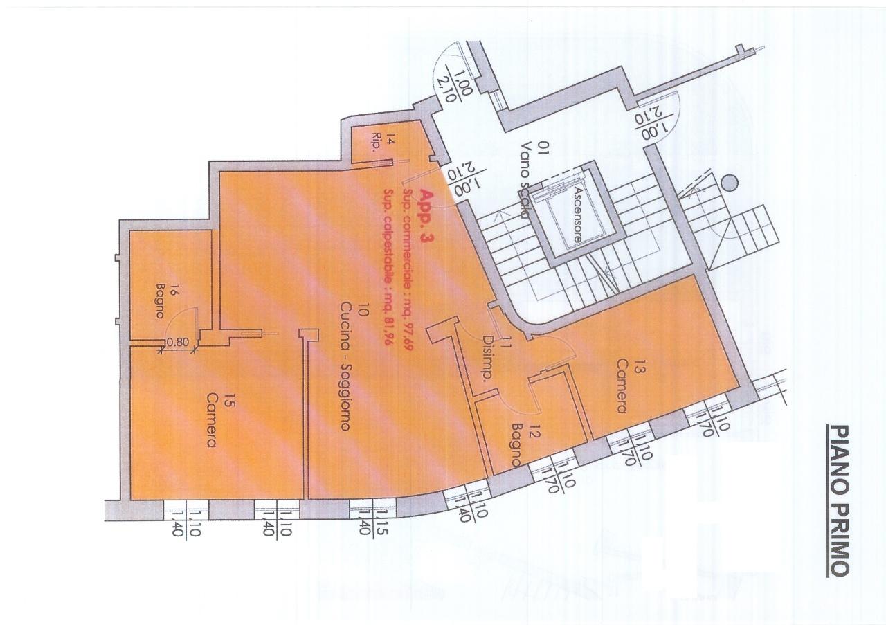 Appartamento in vendita a Arzignano