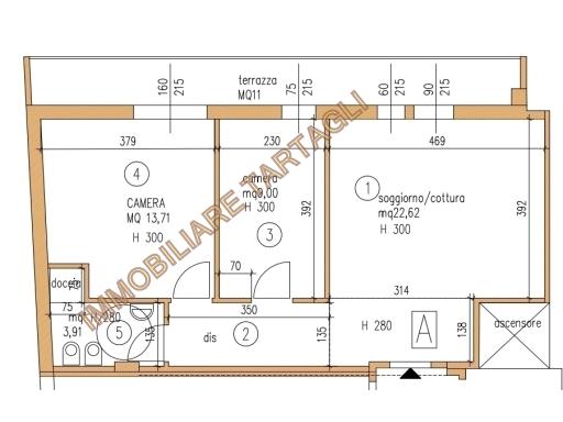 Appartamento in vendita a Firenze