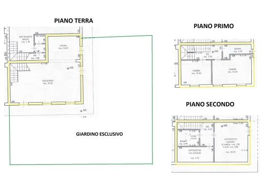Terratetto in vendita a Montelupo Fiorentino
