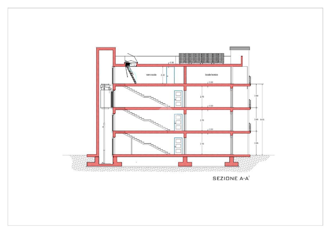 Appartamento in vendita a Cassino
