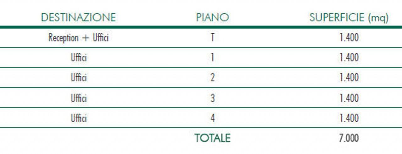 Ufficio in affitto a San Donato Milanese