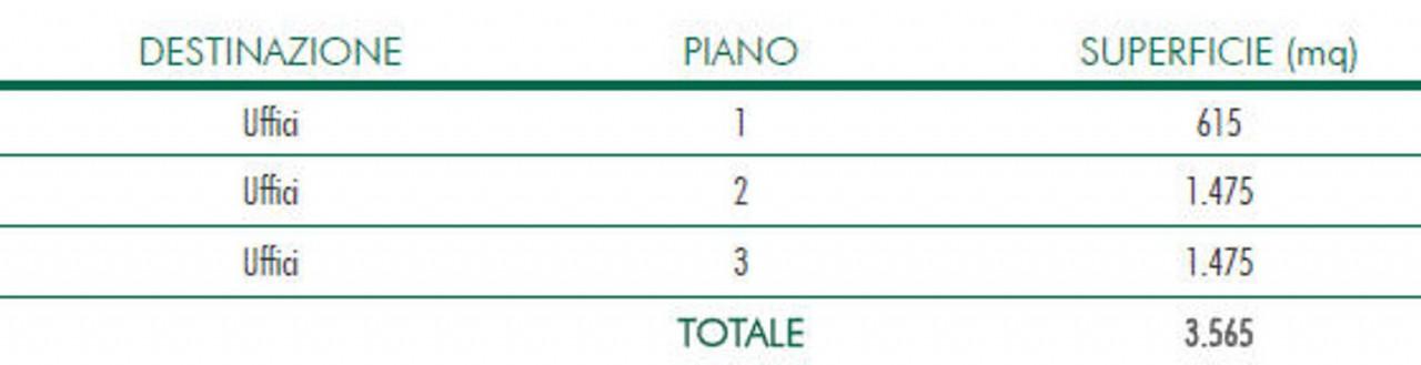 Ufficio in affitto a Assago