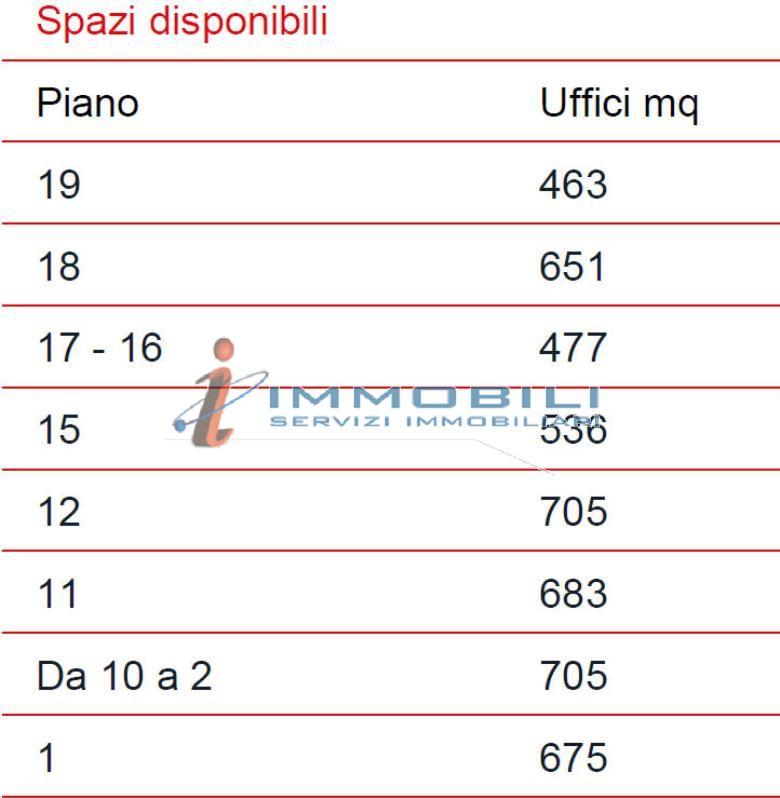 Ufficio in affitto a Milano