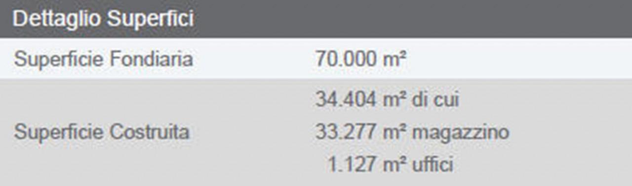 Laboratorio in affitto a Brembio