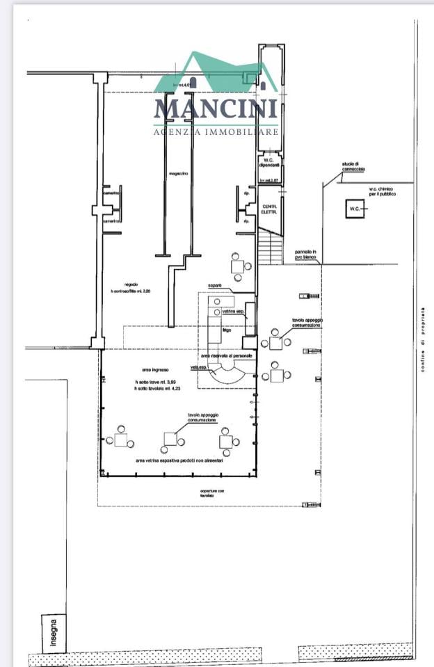 Esercizio commerciale in affitto a Jesi
