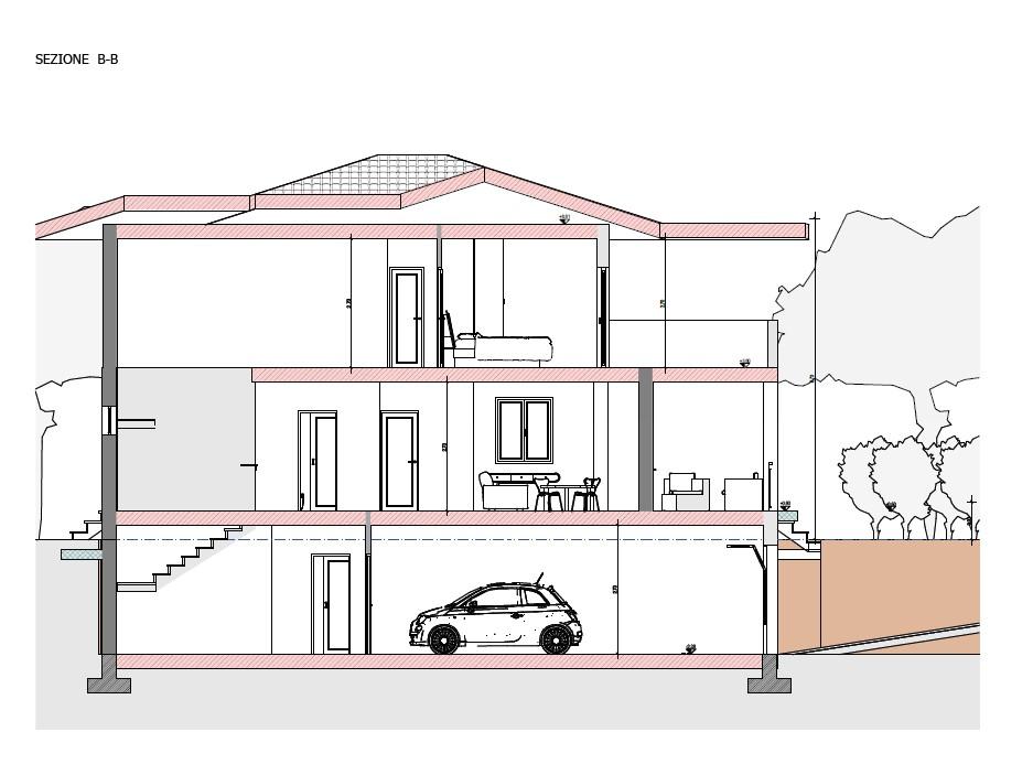 Terreno edificabile residenziale in vendita a Cisterna Di Latina