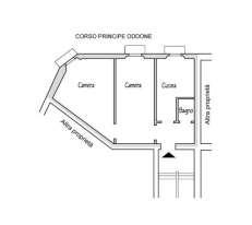 Appartamento in vendita a Torino