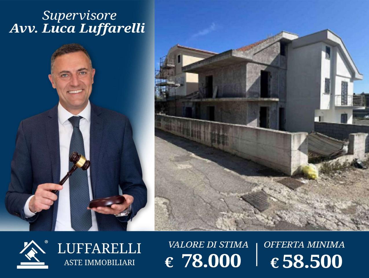 Villa in vendita a Anzio