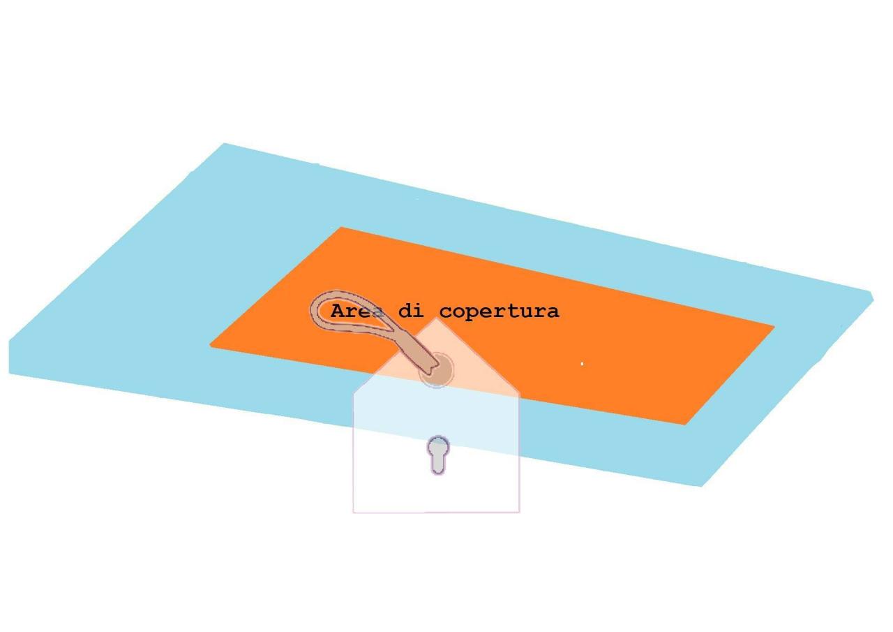 Terreno edificabile in vendita a Urbisaglia