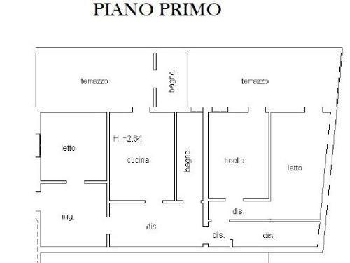 Appartamento in vendita a Quistello