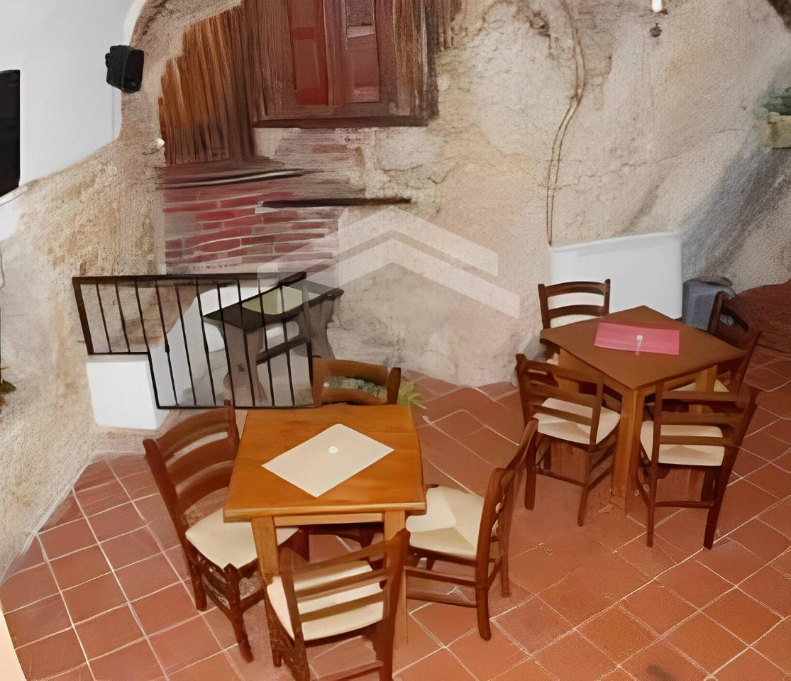 Negozio in vendita a Campobasso