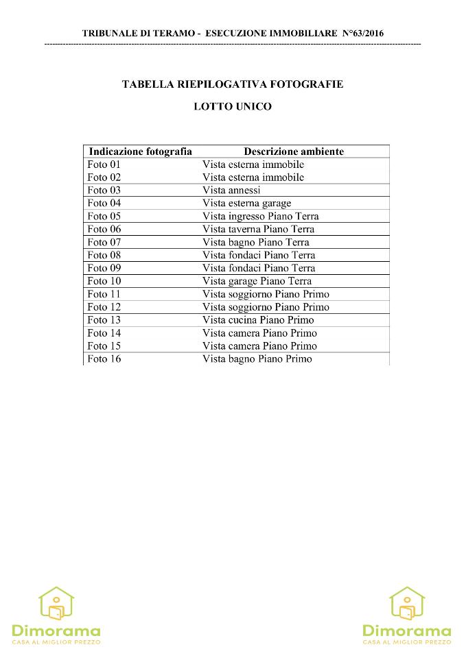 Appartamento in vendita a Sant'Egidio Alla Vibrata