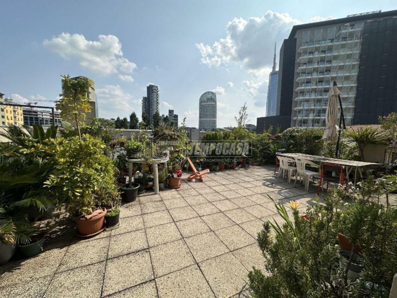 Appartamento in vendita a Milano