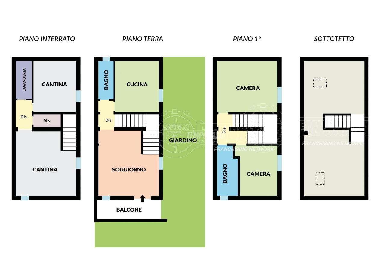 Villa in vendita a Bologna