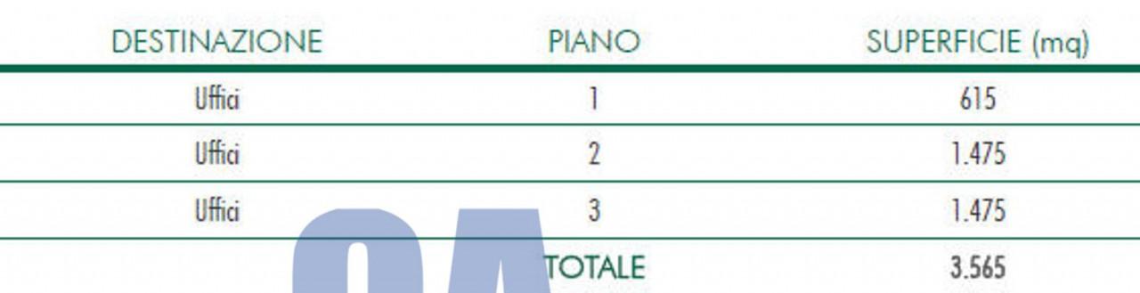 Ufficio in affitto a Assago