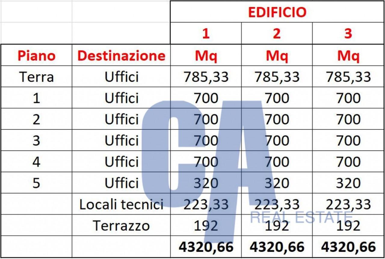 Ufficio in affitto a Rozzano