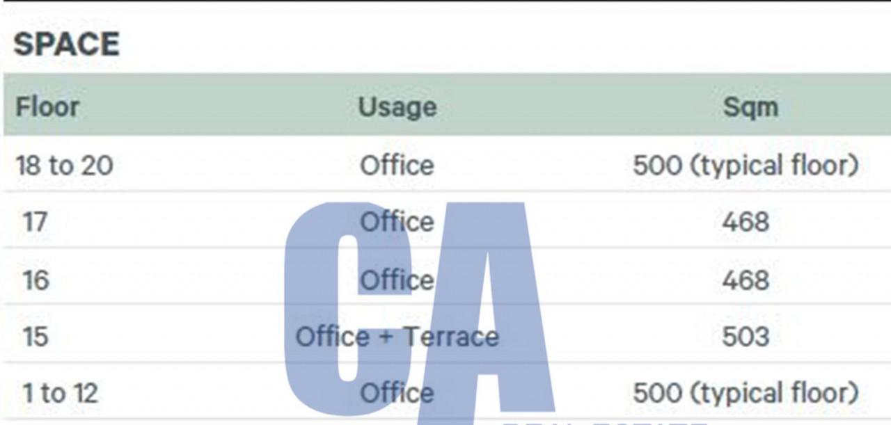 Ufficio in affitto a Milano