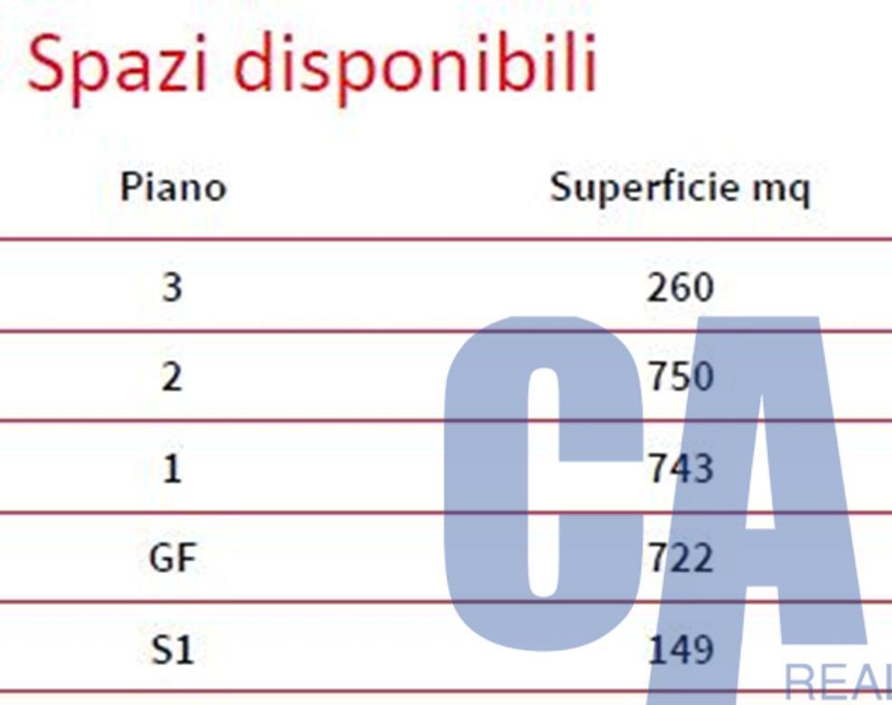 Ufficio in affitto a Milano