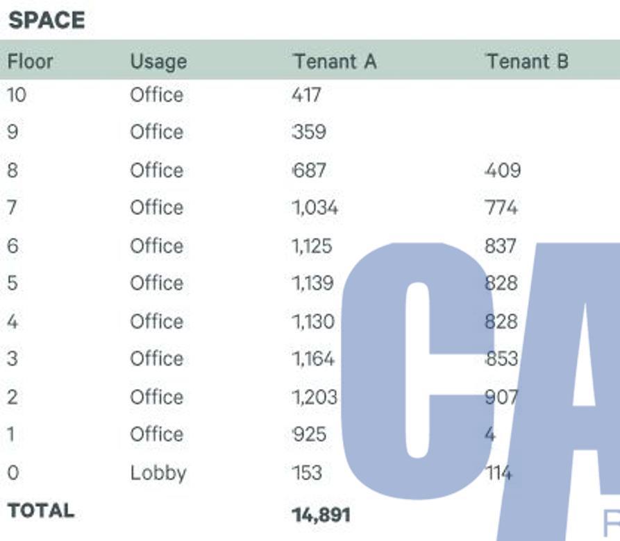 Ufficio in affitto a Milano