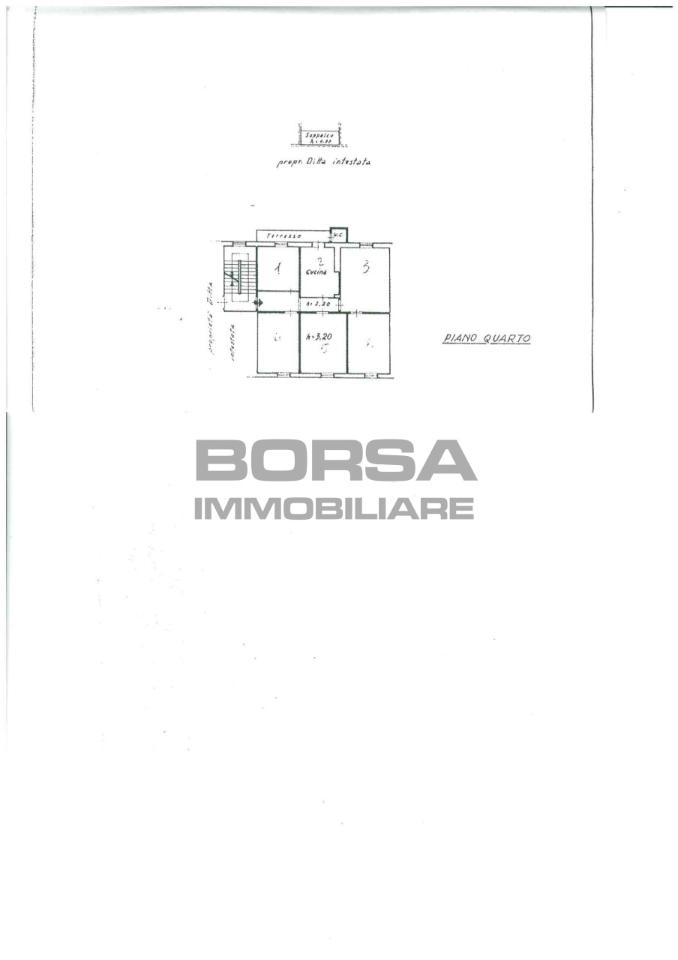 Appartamento in vendita a Livorno