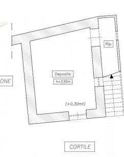 Appartamento in vendita a Mondragone