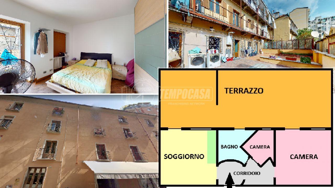 Appartamento in vendita a Torino