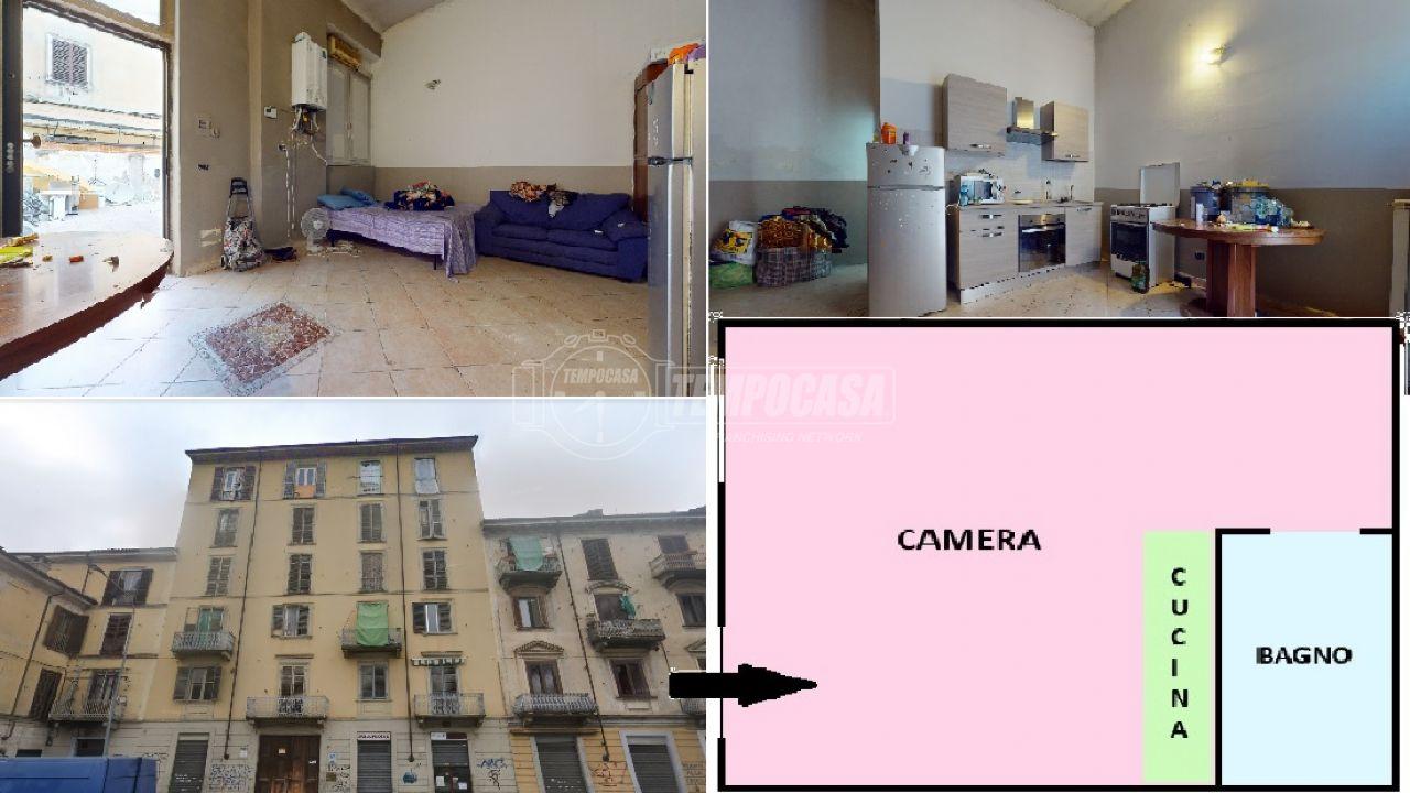 Appartamento in vendita a Torino